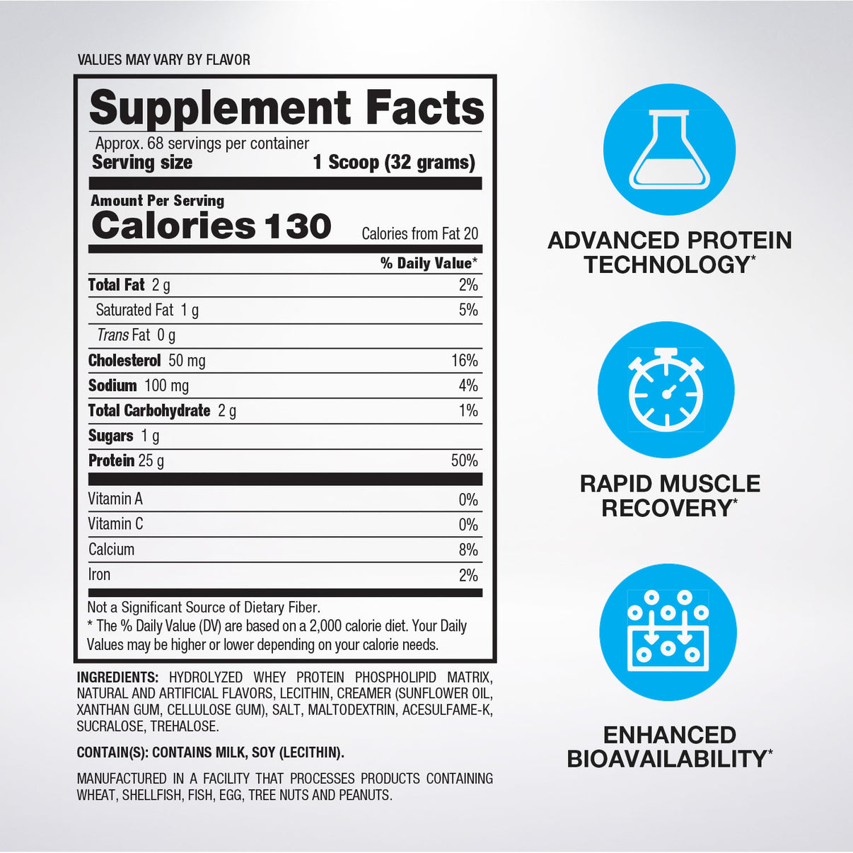 Hydro HD: Fast Recovery Protein for Athletes | BPI Sports