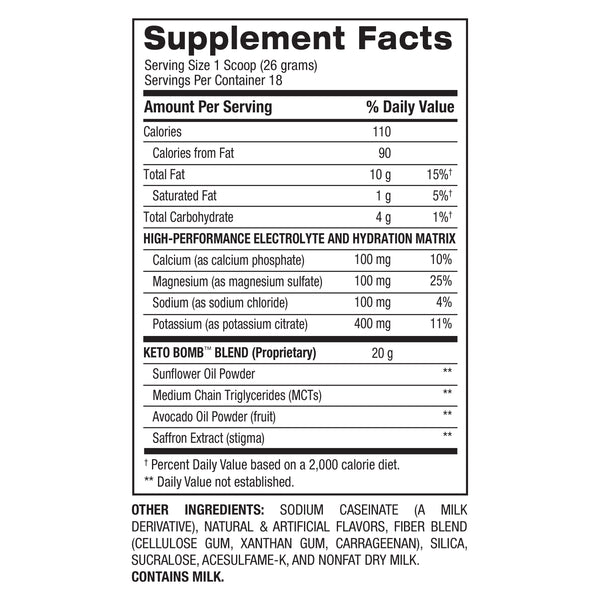 Keto Bomb - Keto Weight Loss | BPI Sports Nutrition Supplements